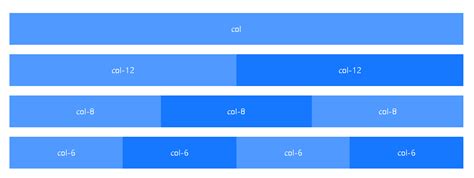 React实现数据可视化大屏解决方案简介react类组件大屏 Csdn博客