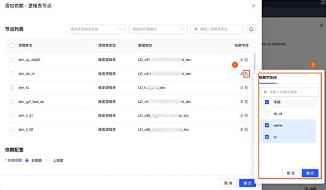 如何配置管道调度依赖智能数据建设与治理 Dataphindataphin 阿里云帮助中心 如何配置管道调度依赖智能数据建设与治理 Dataphindataphin 阿里云帮助中心