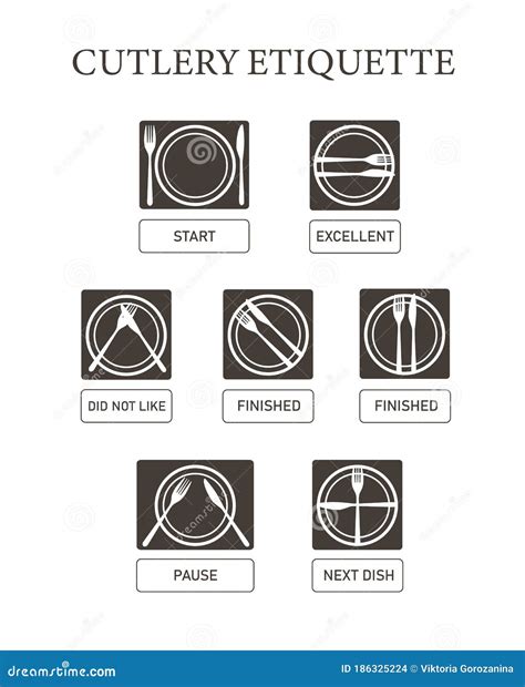 Table Manners Cutlery Etiquette Vector Icon Set Simple Flat Eating
