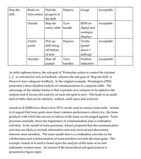 25 Free Printable Stock Analysis Templates Pdf Excel American