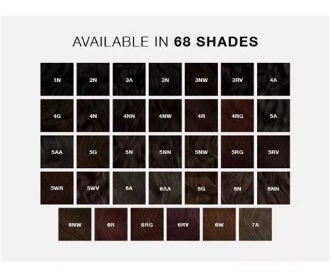 Wella Demi Color Chart
