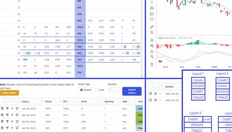 Simulation Replay And Backtesting In Tradesviz A Complete A Z Guide To