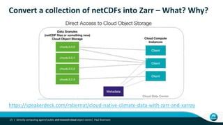 Python Analytics From HPC To Public Object Stores PPT