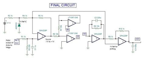 Cyclic Voltammetry Circuit Improvement Researchgate