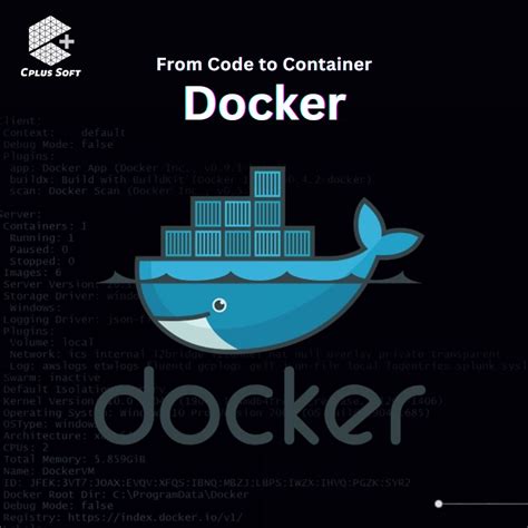 Docker Devops Cplusoft Containers Techinnovation Softwaredevelopment Cloudtech