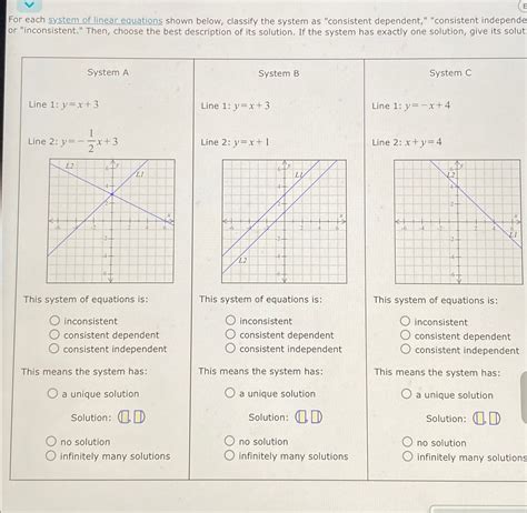 Solved For Each System Of Linear Equations Shown Below