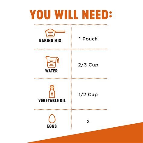 Pumpkin Spice Quick Bread Mix Krusteaz