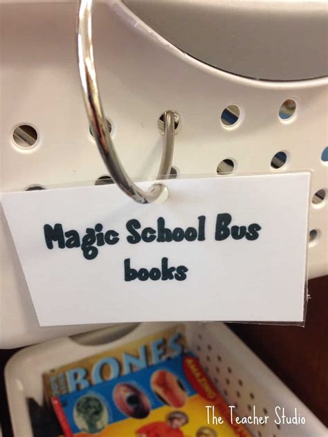 Classroom Library Organization 101 The Teacher Studio