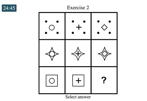 11 Website Tes Iq Gratis Terbaik Untuk Mengetahui Tingkat Jenius Anda