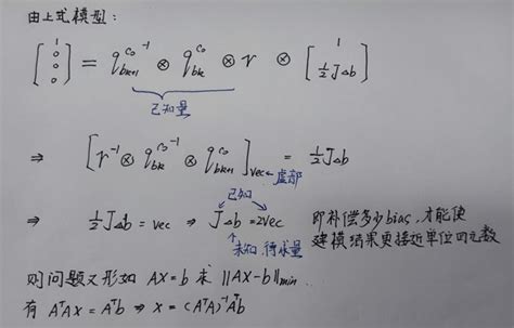 vins mono算法学习 vins mono csdn博客