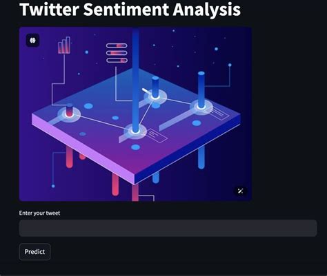 Ai Machinelearning Sentimentanalysis Nlp Datascience Teamwork Tasneem Mohamed