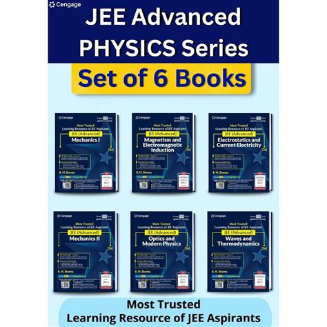 Physics Combo For JEE Advanced Mechanics I Mechanics II Magnetism Electromagnetic