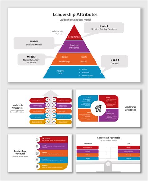 Leadership Attributes Powerpoint And Canva Presentation