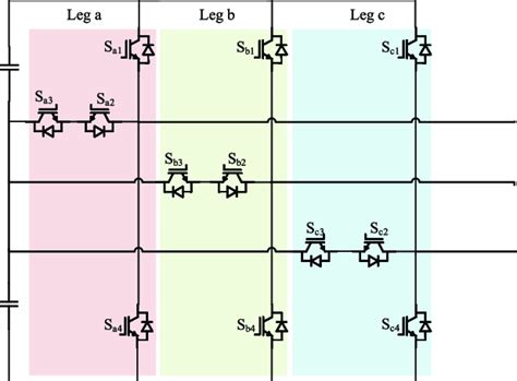 Circuit Topology Of 3 Level T Type Npc Inverter [111] Download Scientific Diagram