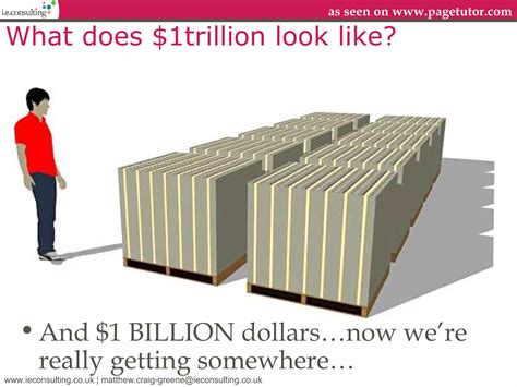 What 1trillion Looks Like Ppt