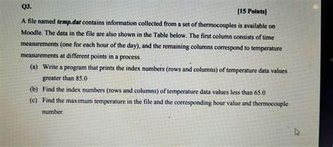 Solved Q3 15 Points A File Named Tempdat Contains