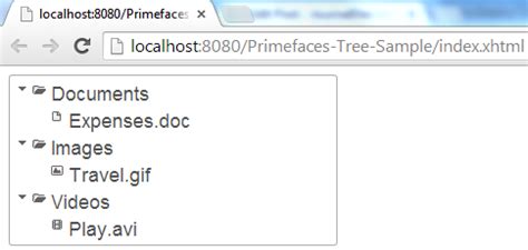 Primefaces Tree TreeNode TreeTable Example Tutorial DigitalOcean