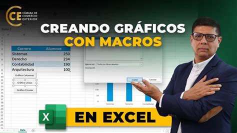 Creando GRÁFICOS CON MACROS en EXCEL YouTube