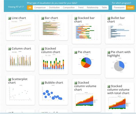 Iqri Sulizar On Linkedin Bigdata Visualisasidata Datavisual Esg Csr Inovasisocial