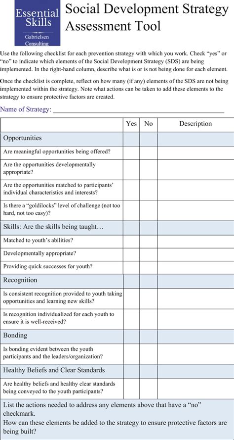 Using The Social Development Strategy To Promote Positive Youth