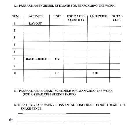 Solved Prepare An Engineer Estimate For Performing The Work