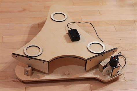 My Equatorial Platform Artofit