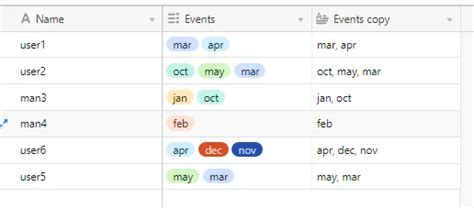 Create Records From Multiple Select Field Choices Script Airtable