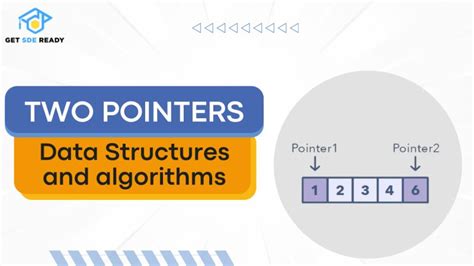 How Two Pointers And Sliding Window Solved Algorithmic Problems