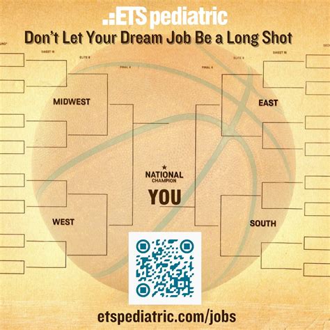 Marchmadness Pediatricphysicianjobs Newcareer