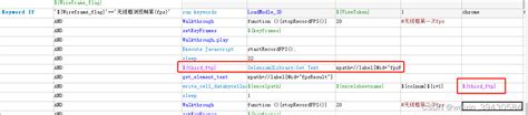 Robot Framework自动化测试 Run Keyword If多条件判断和多个执行语句 Csdn博客