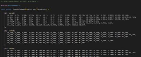 Github Zykrahfirmware Scripts Python Scripts To Make Writing Qmk Firmware Fastereasier