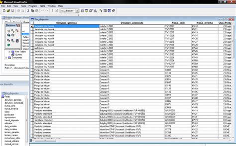Database With Medical Device Download Scientific Diagram