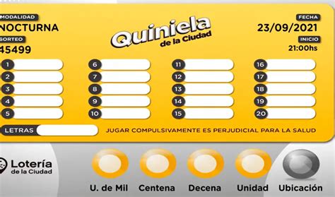 Quiniela De Hoy Cómo Ver En Vivo Y Online Los Sorteos De La Quiniela