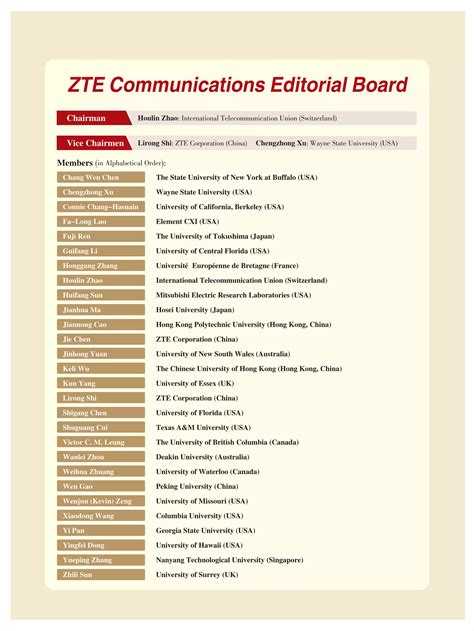 emerging technologies of future multimedia coding analysis and