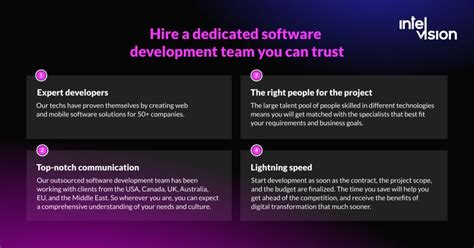 Intelvision On Linkedin Software Softwaredevelopment Softwareengineer Softwaredevelopers