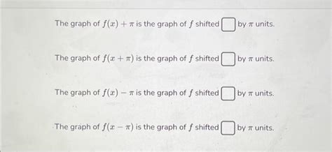 Solved The Graph Of F X 7 Is The Graph Of F Shifted By TT Chegg Com
