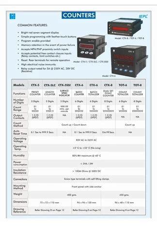 digital counter preset length batch 1 at best price in new delhi