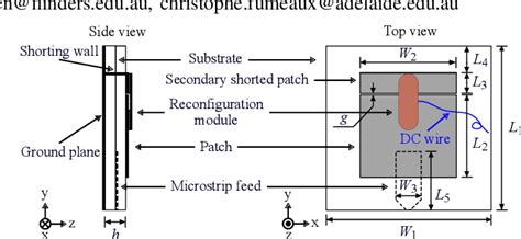 Figure 1 From Dual Band Frequency Reconfigurable Flexible Wearable