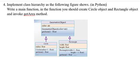 Solved 4 Implement Class Hierarchy As The Following Figure