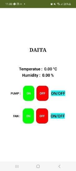 Application Design That Has Been Created Using The Mit App Inventor