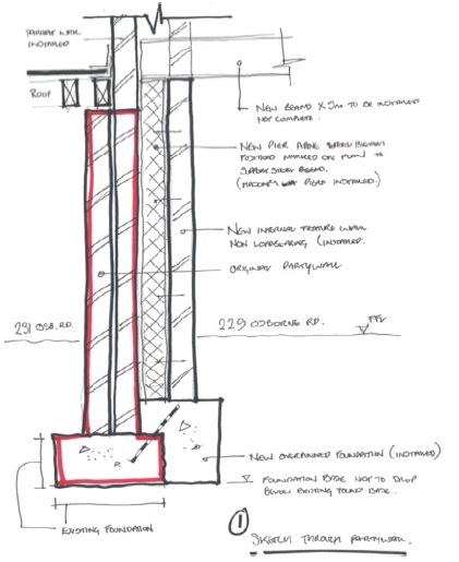 Party Wall Questions 3 Peter Barry