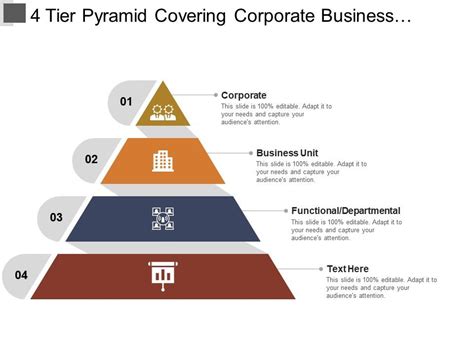 4 Tier Pyramid Covering Corporate Business Unit And Functional