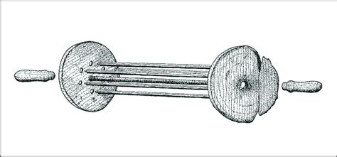 Chip Log Reel Reconstructed Download Scientific Diagram Chip Log Reel Reconstructed Download Scientific Diagram