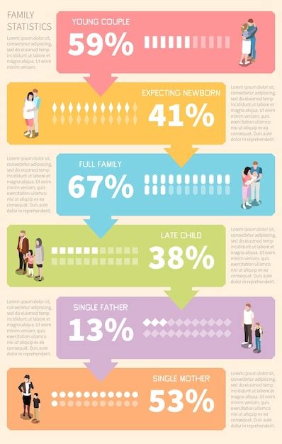 Premium Vector People Generations Social Poster With Information