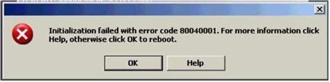 Initialization Failed With Error Code Techyv