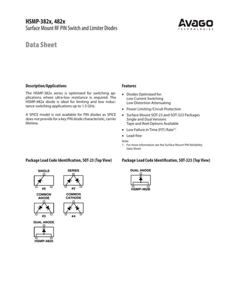 Data Sheet Electrocomponents