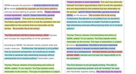 Plagiarism Comes To A Tech Blog Plagiarism Today