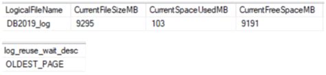 Accelerated Database Recovery Adr Sql 2019 Benchmarking Andrew