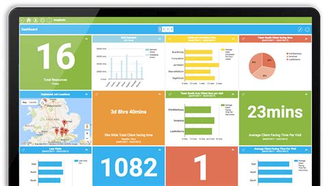 Scheduling Dashboard