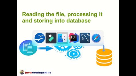 How To Read Csvflat File And Insert Into Database In Spring Batch Using